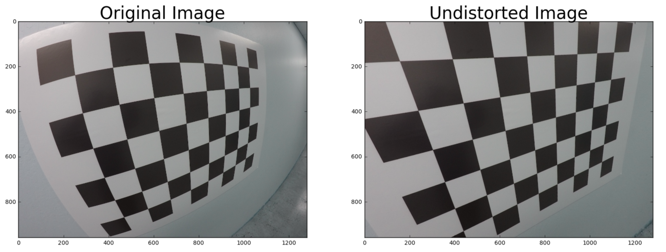 GitHub - jeongwhanchoi/find-chessboard-corners: Finding Chessboard Corners and Drawing Conrers